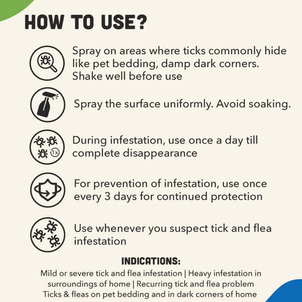 Buy Natural Remedies Reliflam Itch Relief Spray for Dogs and Cats ...